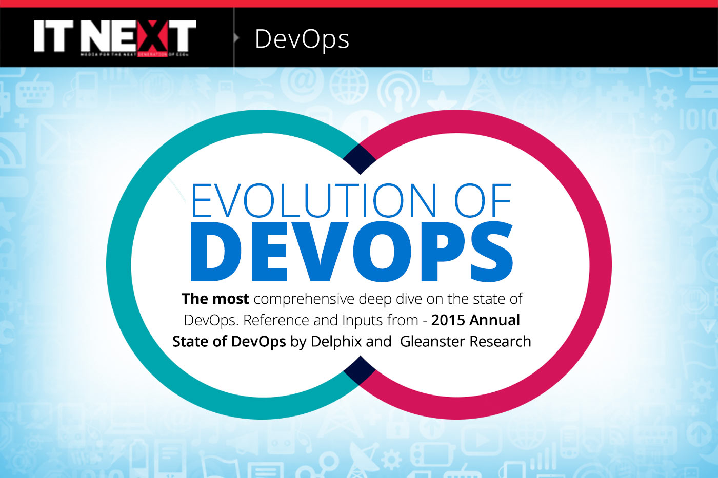 Evolution Of DevOps | itnext.in